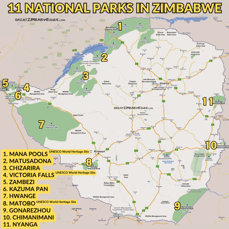 A brief guide to National Parks of Zimbabwe 2026